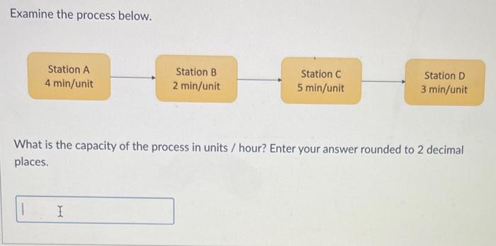 Solved Examine the process below. What is the capacity of | Chegg.com