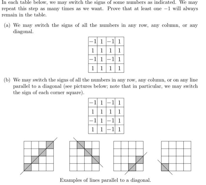 Solved In each table below, we may switch the signs of some | Chegg.com