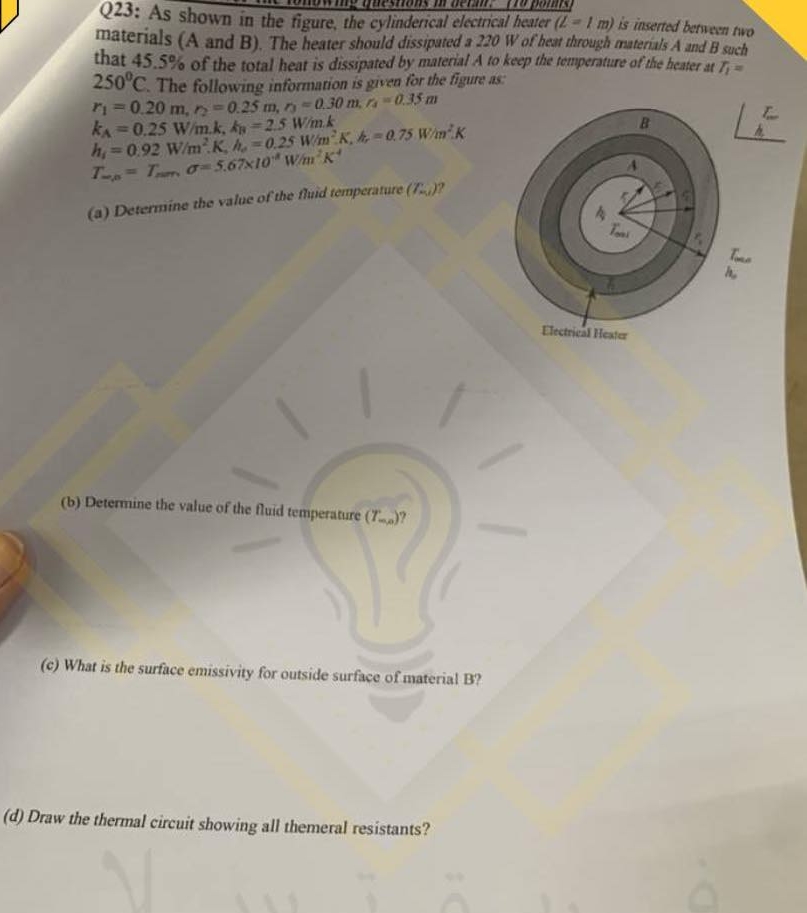 Solved Q23: As shown in the figure, the cylinderical | Chegg.com