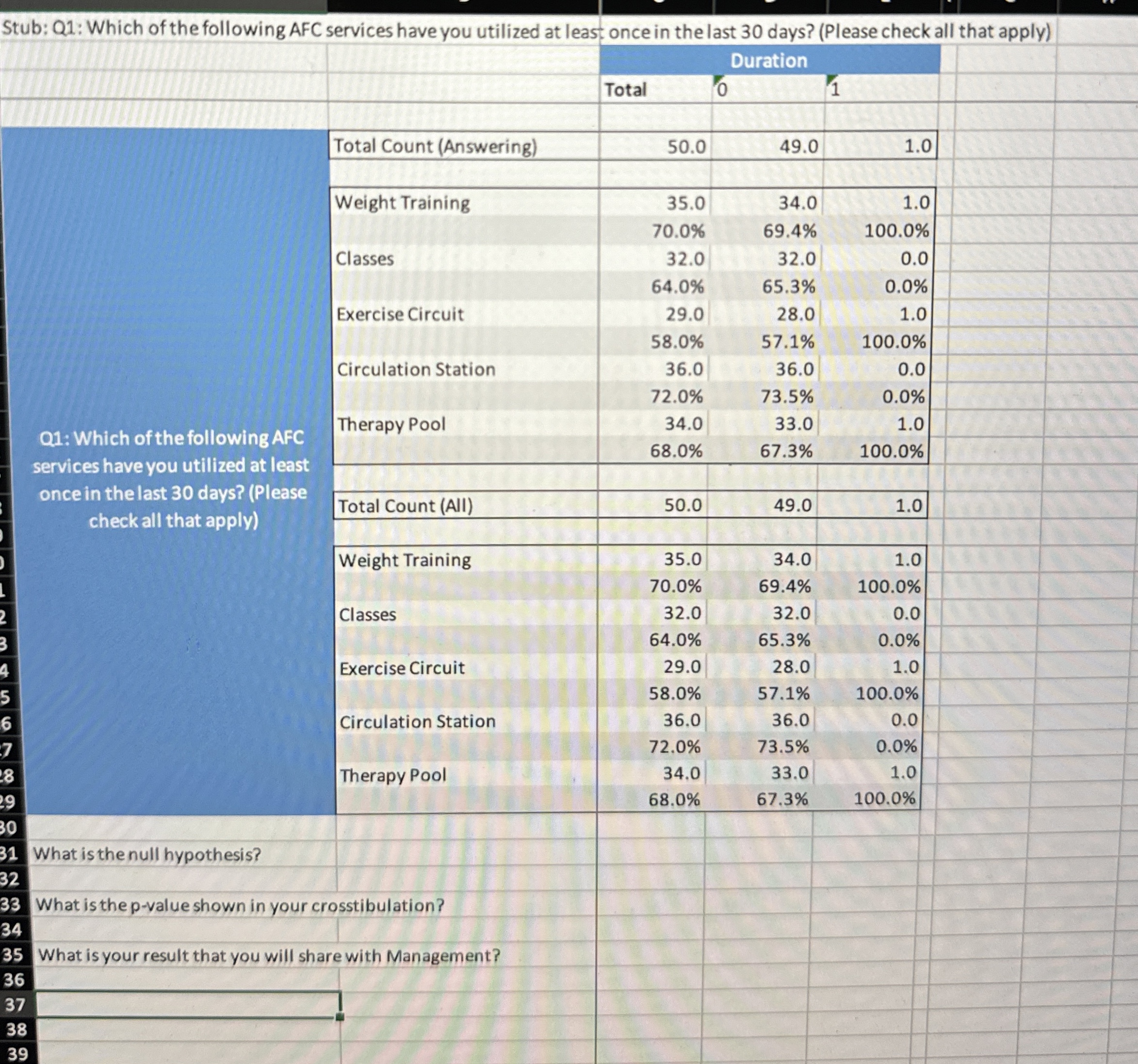 Solved Stub: Q1: Which of the following AFC services have | Chegg.com