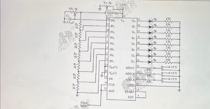 Solved Q3- Analog to Digital Converter Design - Prepare a | Chegg.com