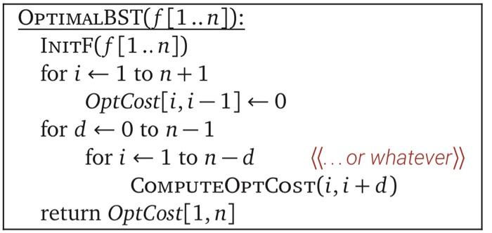 Solved 2.2 Building Trees Expand the dynamic | Chegg.com Solved 2.2 Building Trees Expand the dynamic | Chegg.com