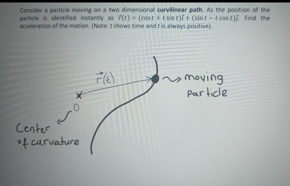 Solved Consider a particle moving on a two dimensional | Chegg.com