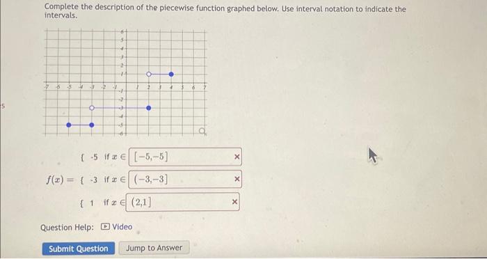 Solved Complete the description of the piecewise function | Chegg.com