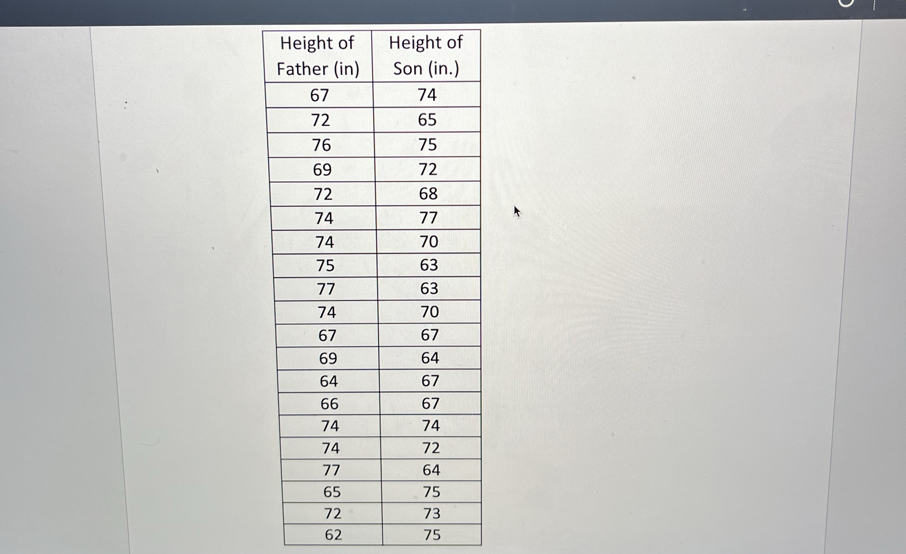 Solved \table[[\table[[Height of],[Father | Chegg.com