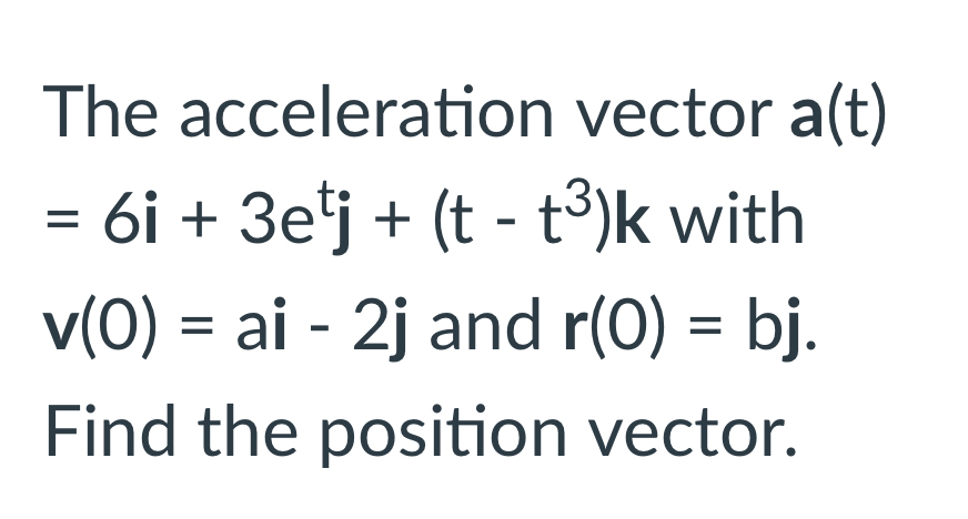Solved The acceleration vector a(t)=6i+3etj+(t-t3)k ﻿with | Chegg.com
