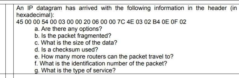 Solved An IP datagram has arrived with the following | Chegg.com