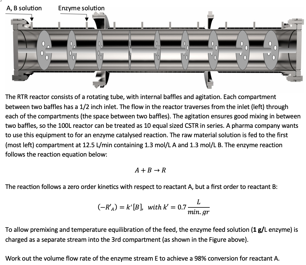 Solved The iterations are showing that no ﻿solutions is | Chegg.com