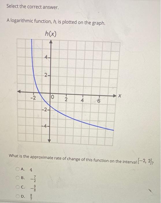 Solved Select the correct answer. A logarithmic function, h, | Chegg.com