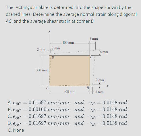 Solved The rectangular plate is deformed into the shape | Chegg.com