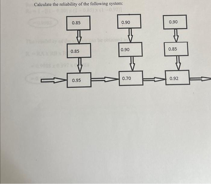 Calculate the reliability of the following system: | Chegg.com