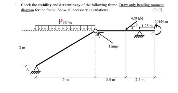 Solved 1. Check the stability and determinacy of the | Chegg.com
