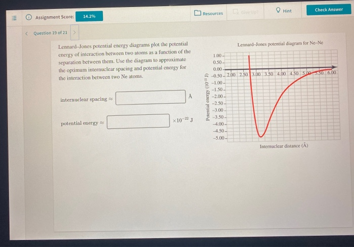 Solved Assignment Score: Resources Hint Check Answe Question | Chegg.com
