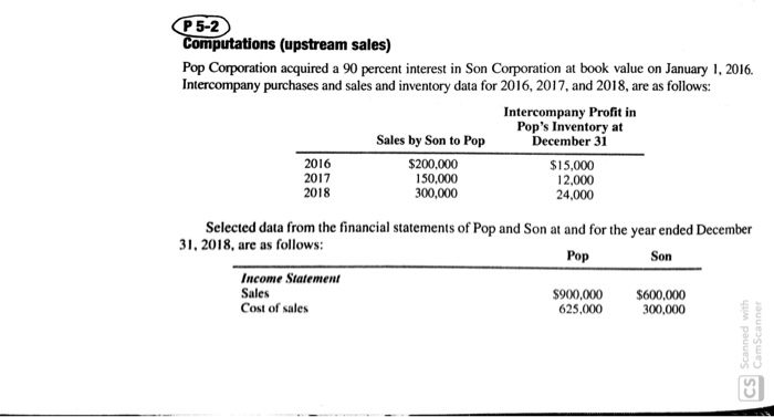 Solved P5-2 Computations (upstream sales) Pop Corporation | Chegg.com