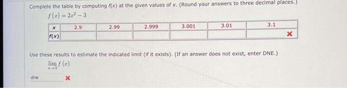 Solved Complete the table by computing f(x) at the given | Chegg.com