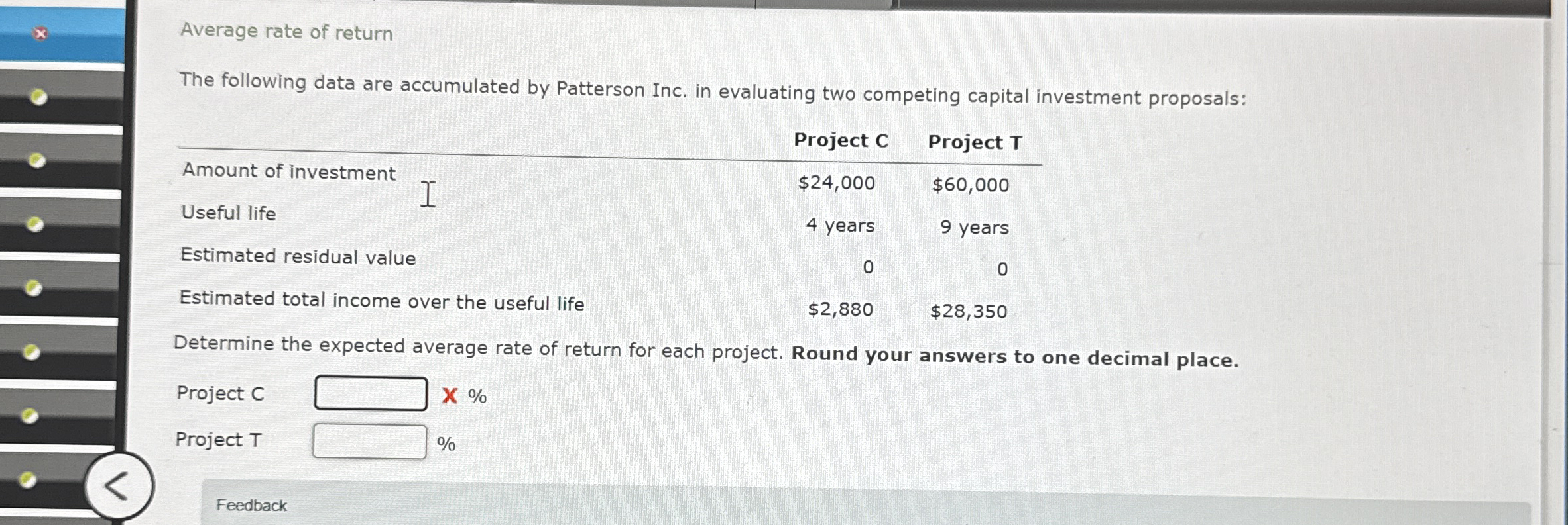 Solved Average rate of returnThe following data are | Chegg.com