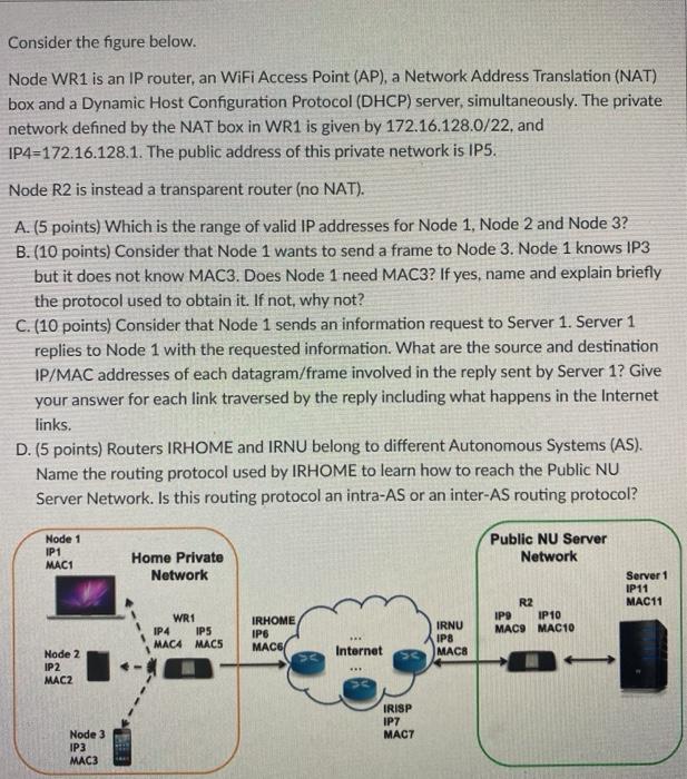 Solved Consider the figure below. Node WR1 is an IP router, | Chegg.com
