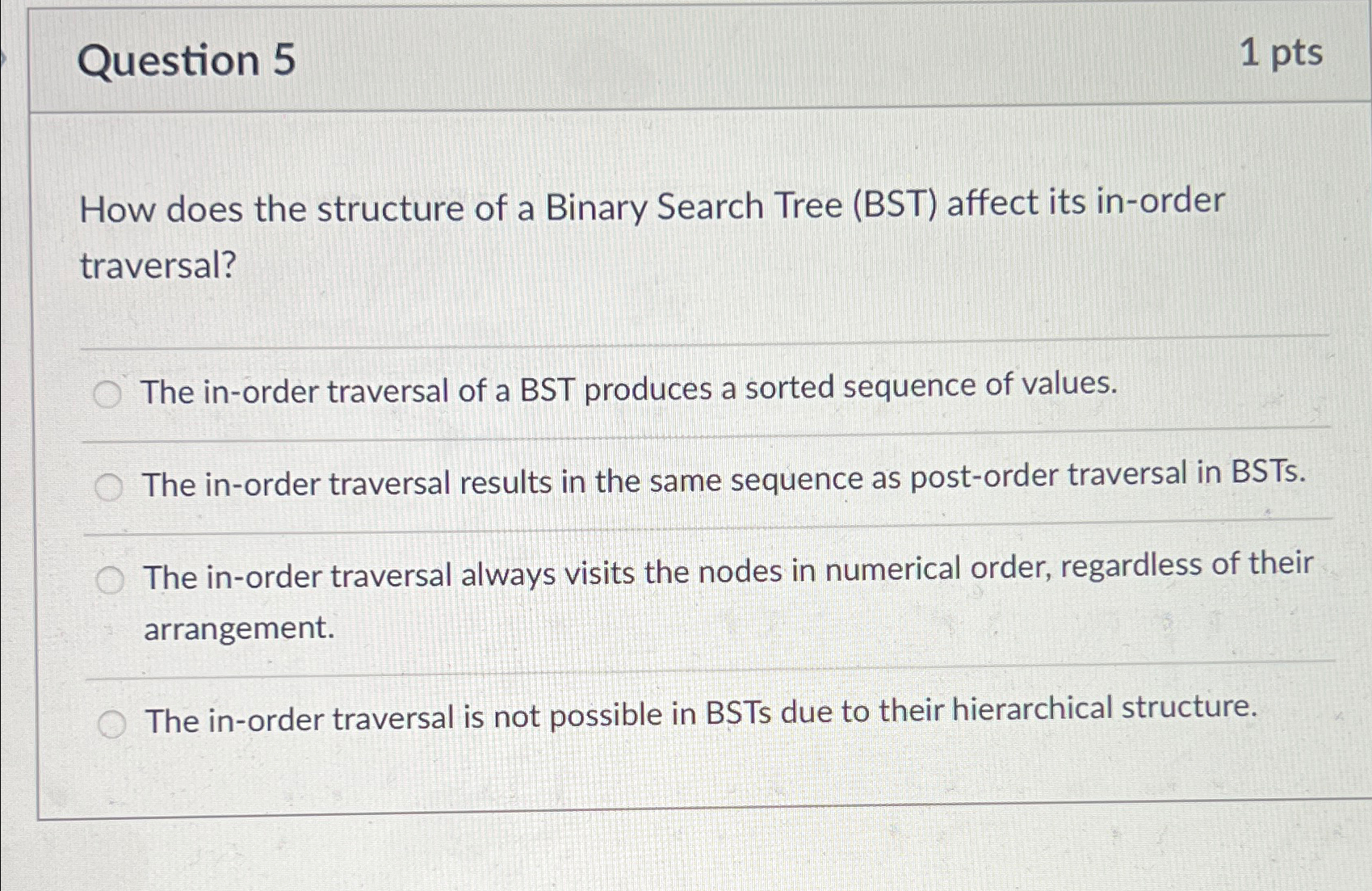 Solved Question 51ptsHow does the structure of a Binary | Chegg.com
