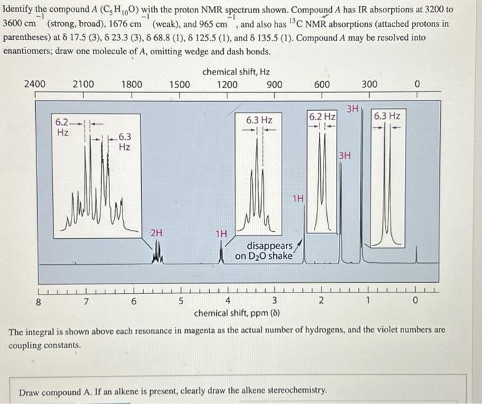 Solved Identify the compound A(C5H10O) with the proton NMR | Chegg.com