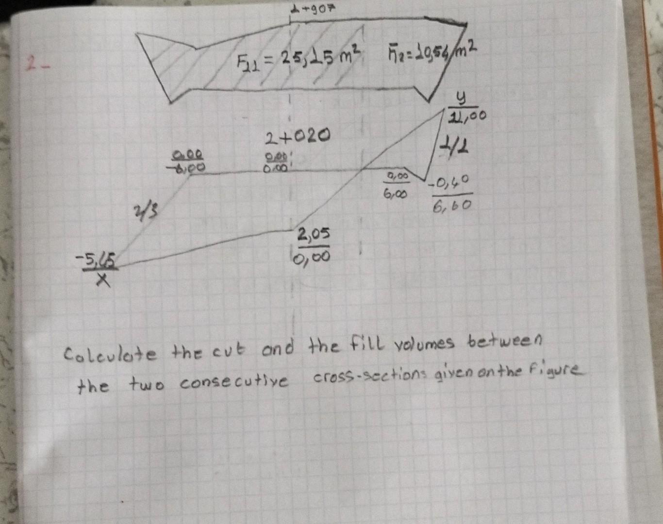 Caleulate the cut and the fill volumes between the | Chegg.com