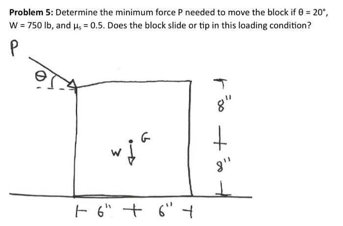 Solved Problem 5 Determine The Minimum Force P Needed To
