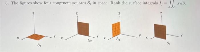 Solved 5. The figures show four congruent squares Si in | Chegg.com