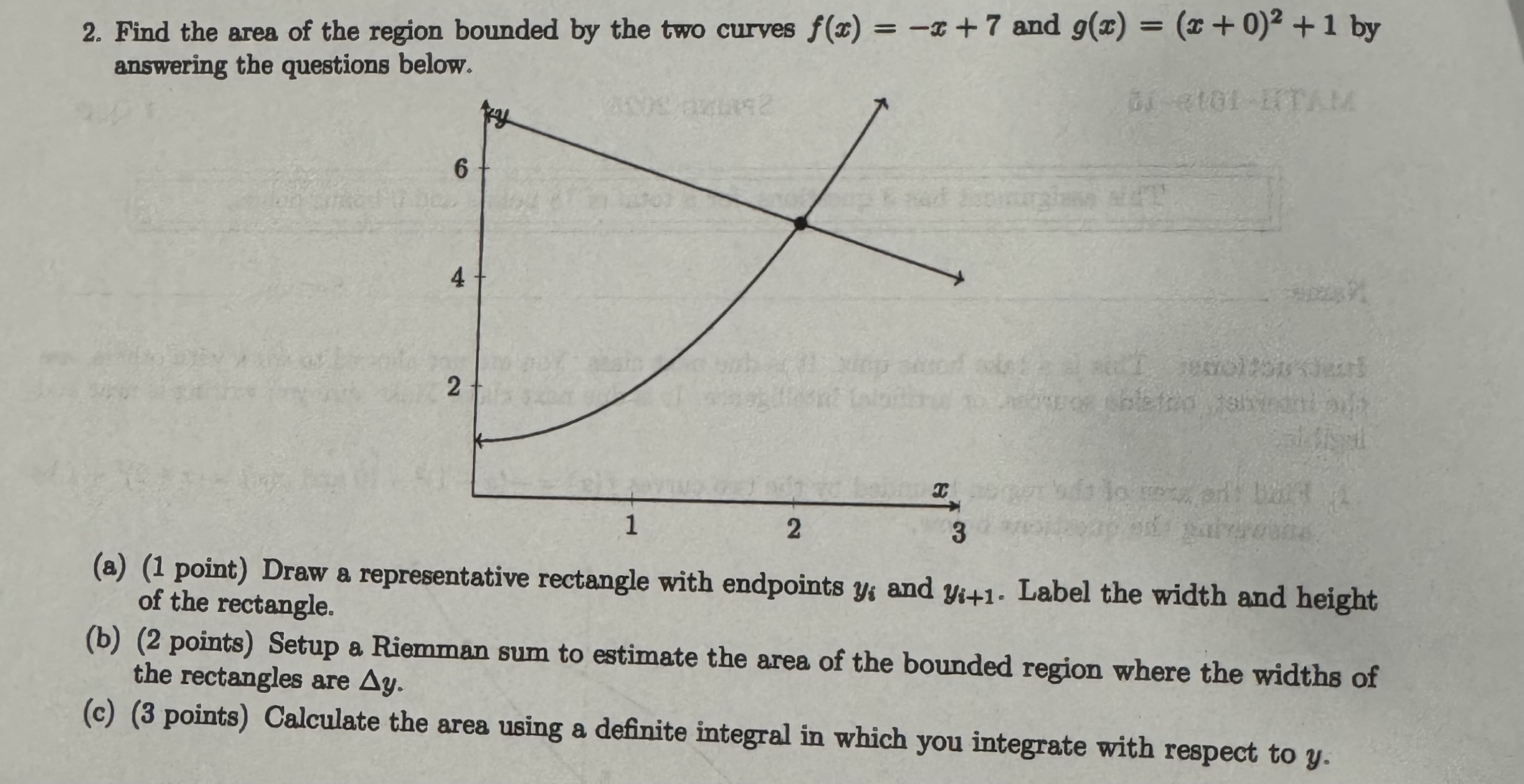 Find the area of the region bounded by the two curves | Chegg.com