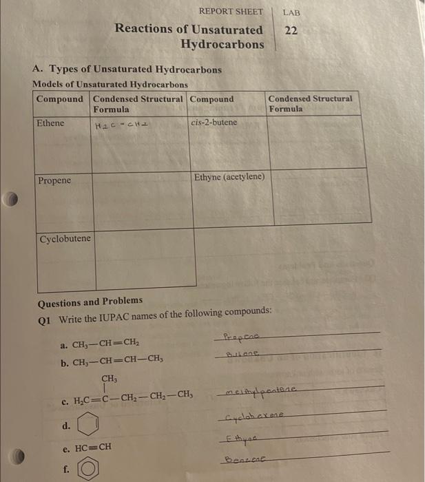 Solved LAB REPORT SHEET Reactions of Unsaturated | Chegg.com