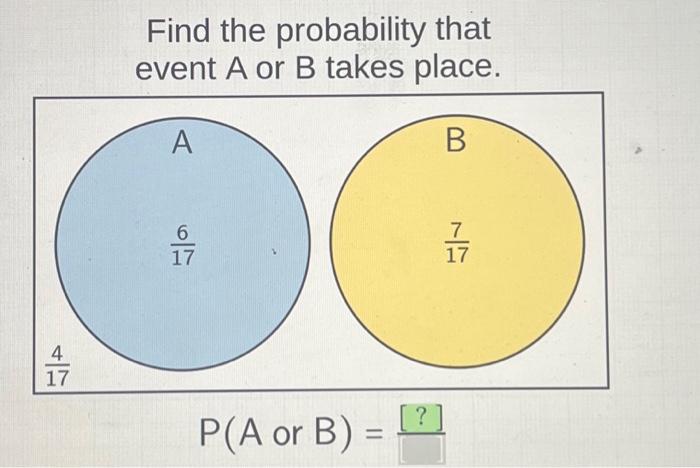 Solved Find the probability that event A or B takes place. | Chegg.com
