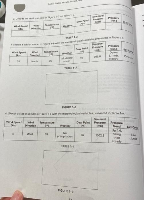 Solved Sky Cover. The amount of shading within the station | Chegg.com