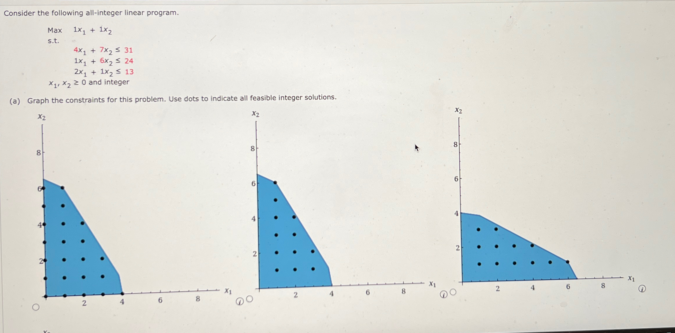 (i)(b) ﻿Solve the LP Relaxation of this problem. | Chegg.com