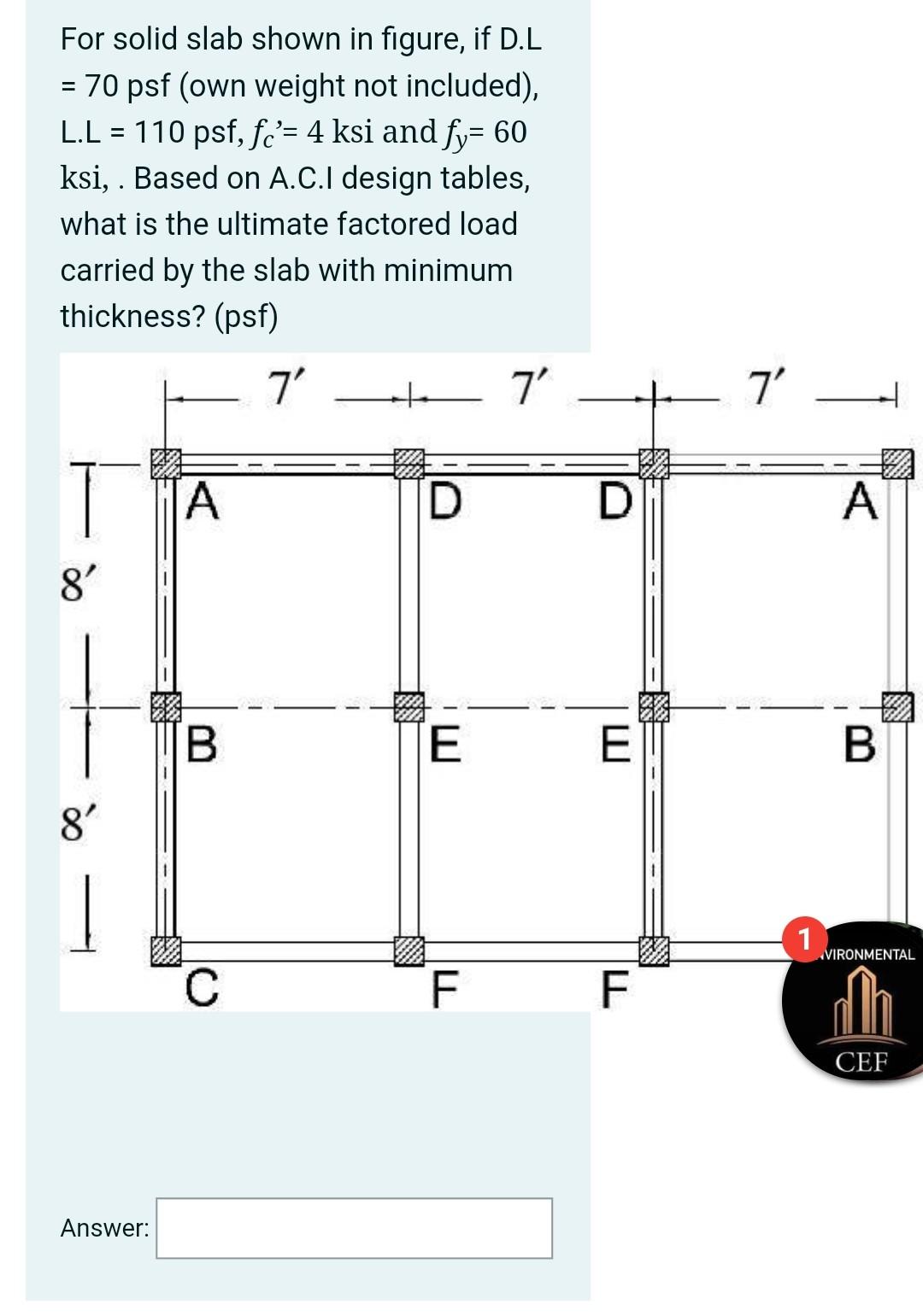 Solved For solid slab shown in figure, if D.L = 70 psf (own | Chegg.com