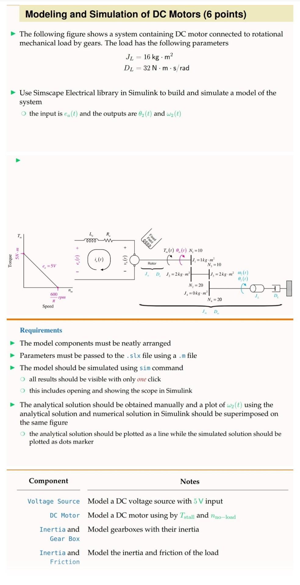 Solved Modeling and Simulation of DC Motors ( 6 points) The | Chegg.com