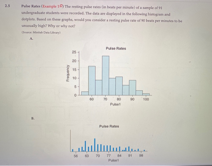 Solved 2.5 Pulse Rates (Example 10) The resting pulse rates | Chegg.com