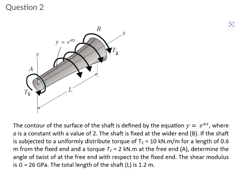 Solved Question 2The contour of the surface of the shaft is | Chegg.com