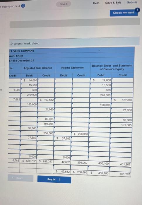 Solved The following unadjusted trial balance contains the | Chegg.com
