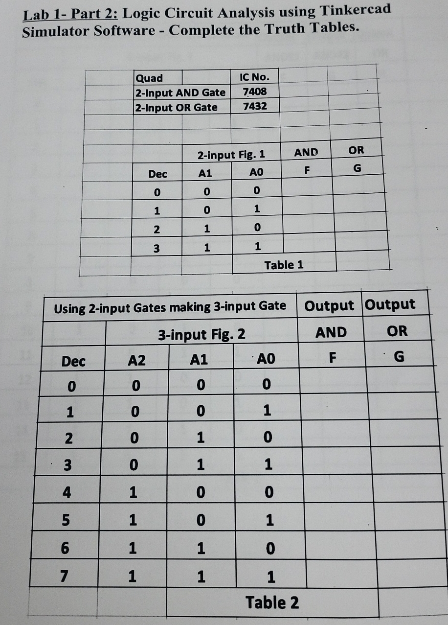 Solved Lab 1- ﻿Part 2: Logic Circuit Analysis using | Chegg.com