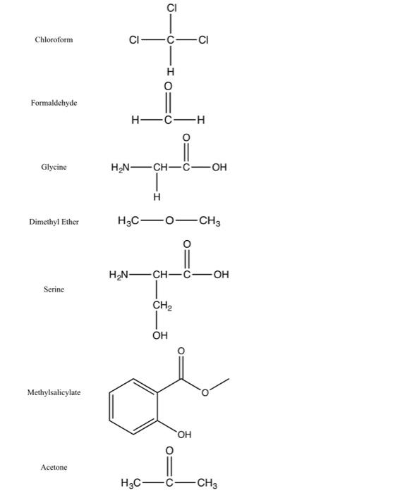 Solved Circle Any And All Functional Groups Present In The