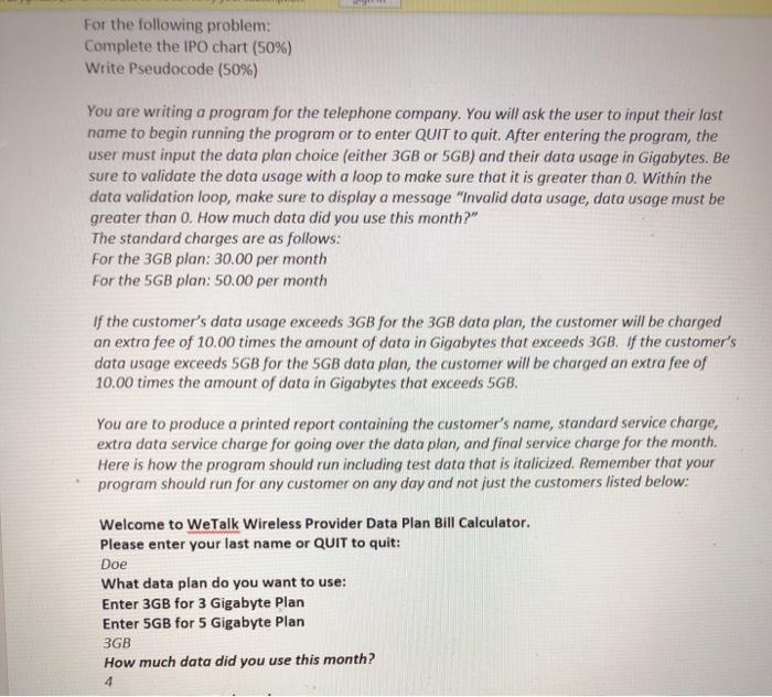 Solved For the following problem: Complete the IPO chart | Chegg.com