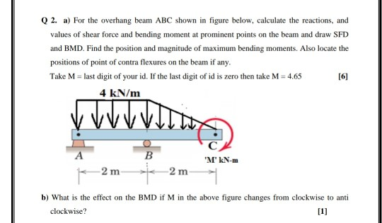 Solved Q2. a) For the overhang beam ABC shown in figure | Chegg.com