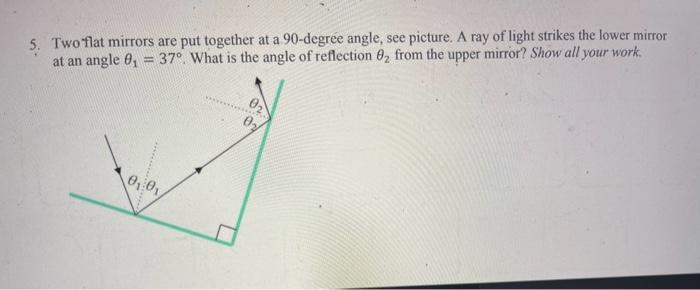 Solved Two flat mirrors are put together at a 90 -degree | Chegg.com
