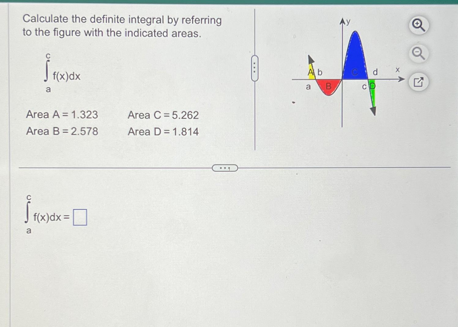 Solved Calculate the definite integral by referring to the | Chegg.com