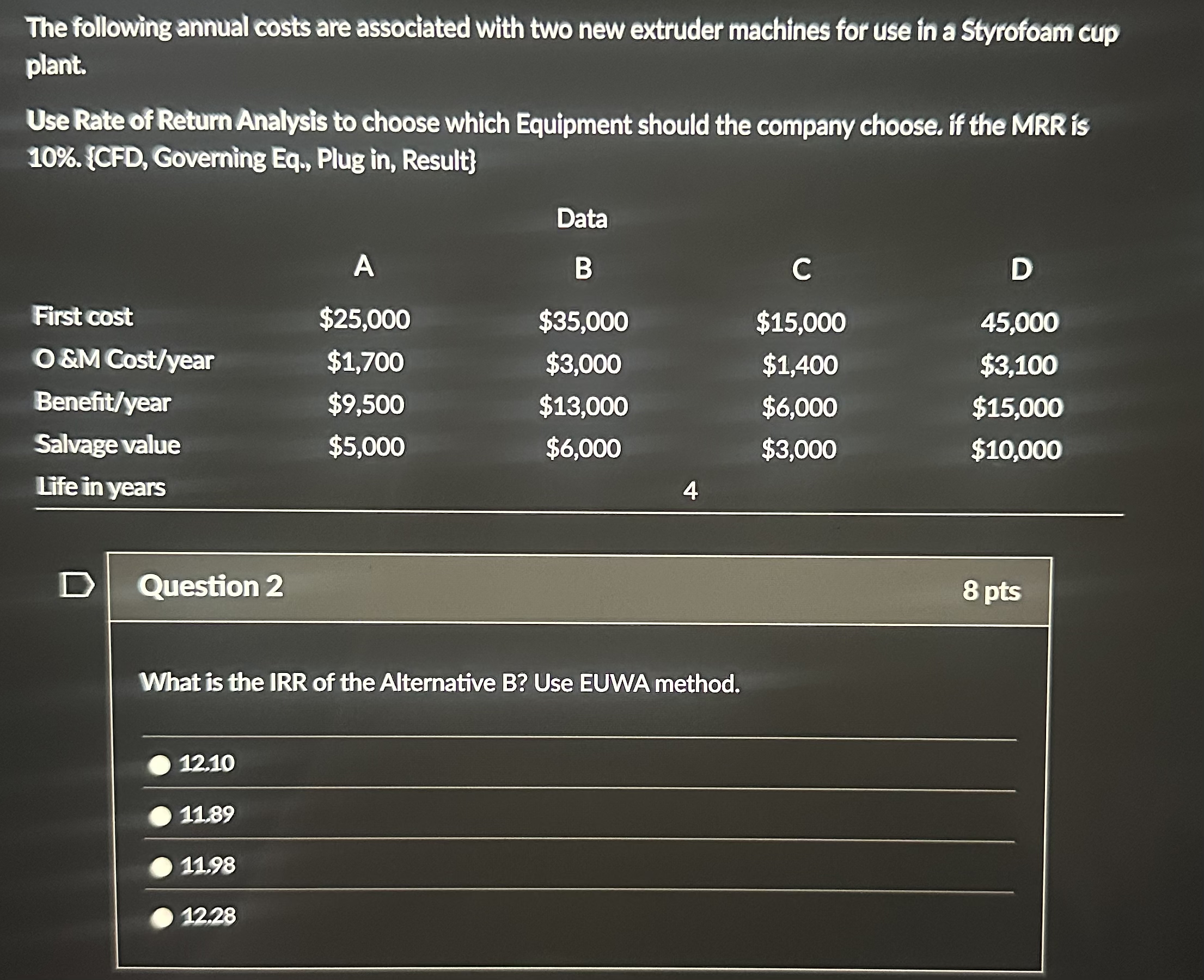 Solved The following annual costs are associated with two | Chegg.com