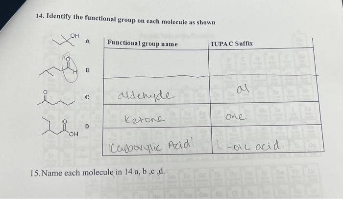 Solved 14. Identify the functional group on each molecule as | Chegg.com