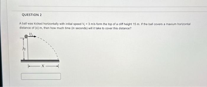Solved A ball was kicked horizontally with initial speed | Chegg.com