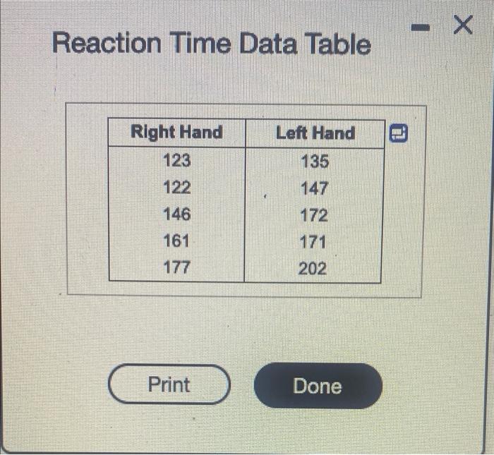 Solved 2201 Several students were tested for reaction times | Chegg.com