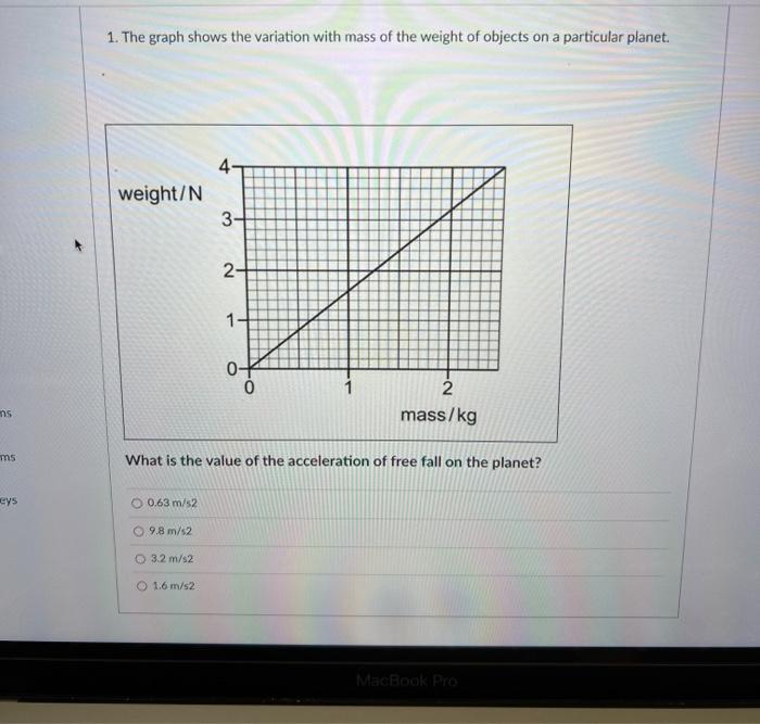 Solved 1. The graph shows the variation with mass of the | Chegg.com