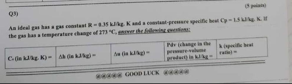 Solved An ideal gas has a gas constant R=0.35 kJ/kg.K and a | Chegg.com