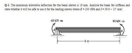 Solved Q-1. The maximum allowable deflection for the beam | Chegg.com