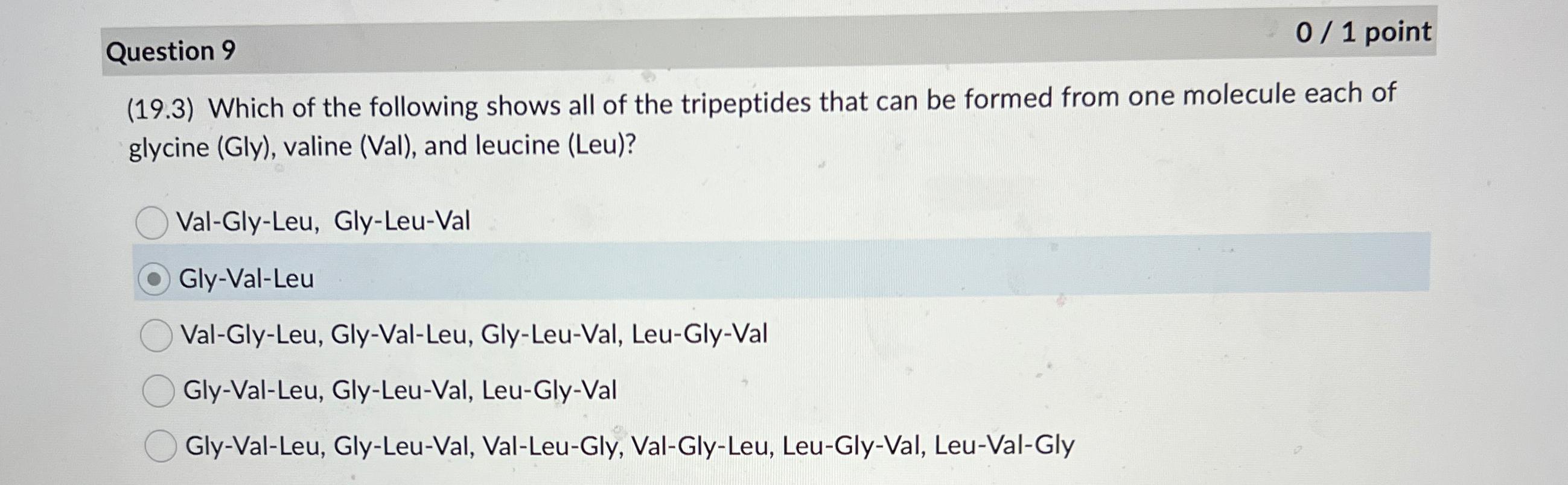 Solved Question 901 ﻿point(19.3) ﻿Which of the following | Chegg.com